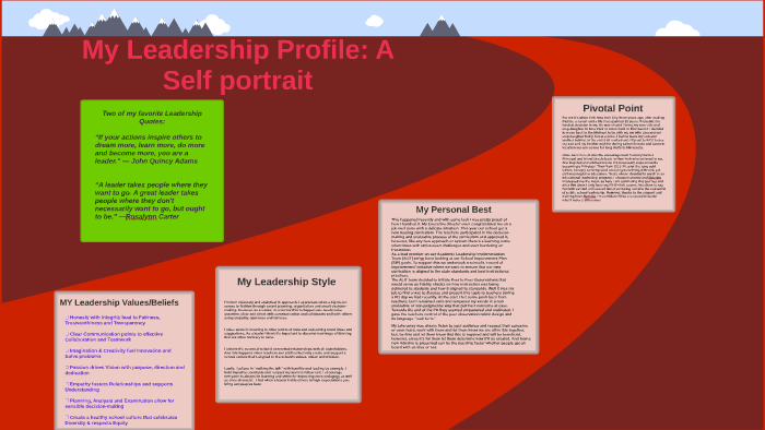 My Leadership Profile: A Self Portrait by randall mastel on Prezi