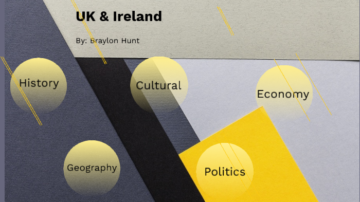 Uk and Ireland preziante by Braylon Hunt on Prezi
