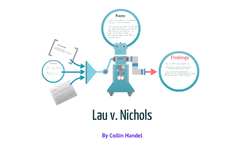 Lau v. Nichols by Collin Handel