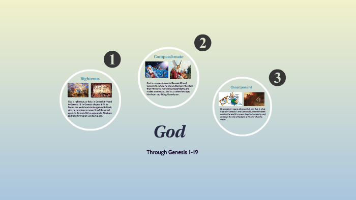 God in Three Adjectives! by Caroline Casey on Prezi