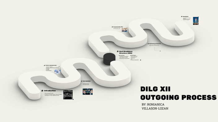 DILG OUTGOING PROCESS by Ronianica Villason-Lozano on Prezi