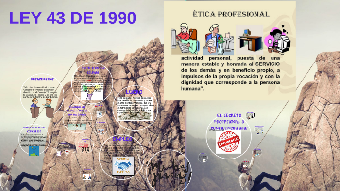 LEY 43 DE 1990 by Paola Amariles on Prezi