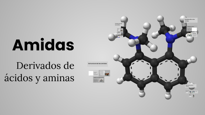 Amidas by Julián Felipe Rojas on Prezi