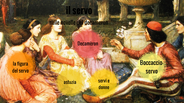 IL SERVO NEL DECAMERON by caterina cosmi on Prezi