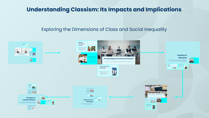 Understanding Classism: Its Impacts and Implications by Jaden Ratterree ...