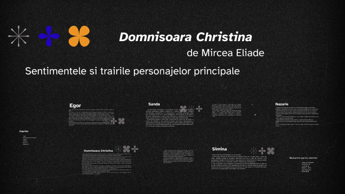 Portretul interior al personajelor din "Domnisoara Christina" by Miruna ...