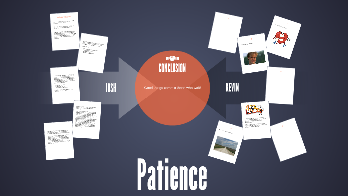 Character First - Patience by Josh Reynolds on Prezi
