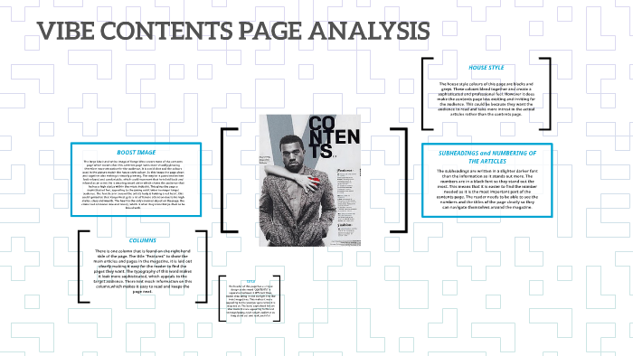 VIBE CONTENTS PAGE ANALYSIS by Lauren Roberts on Prezi