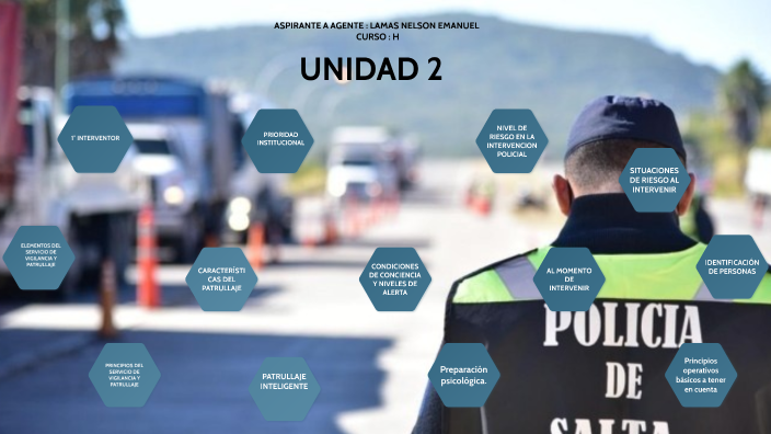 UNIDAD 2 by nelson lamas on Prezi