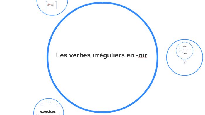 Les verbes irréguliers en -oir by Christel Bertels on Prezi