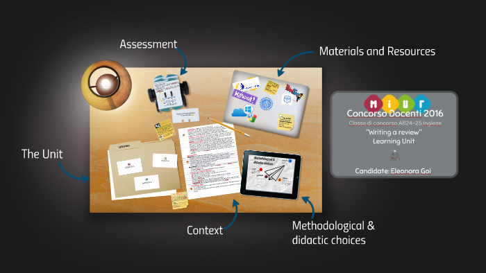 Eleonora Goi - Learning Unit: Writing a review by Eleonora Goi on Prezi