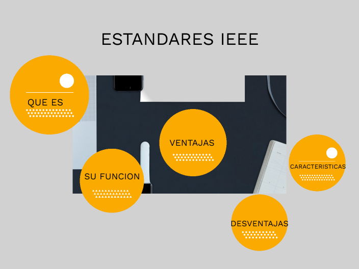 ESTANDARES IEEE by allan suazo on Prezi