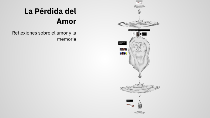 La Pérdida del Amor by Jairo Omar Calo on Prezi