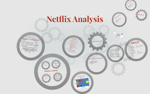Netflix Analysis by Ryan Plodzik on Prezi