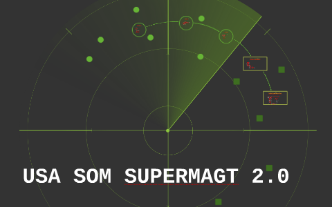 USA SOM SUPERMAGT by Peter Benn Clemmesen on Prezi