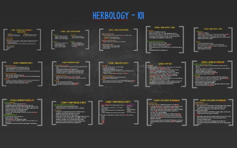 Herbology - 101 by J D on Prezi