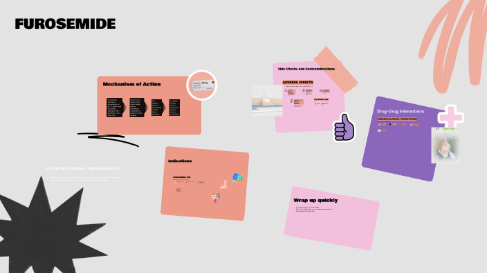 Furosemide: Mechanism and Indications by farah salim on Prezi