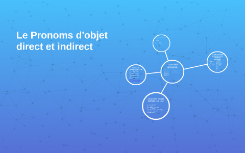 Le Pronoms d'objet direct et indirect by on Prezi