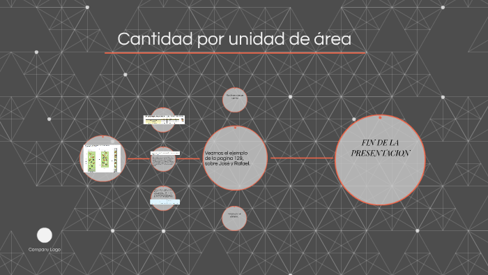 Cantidad por unidad de área by Miguel Bonilla on Prezi