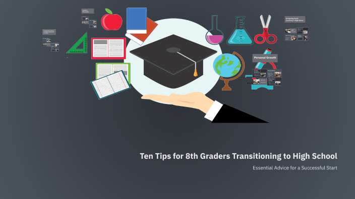 Ten Tips for 8th Graders Transitioning to High School by Izabella G on ...