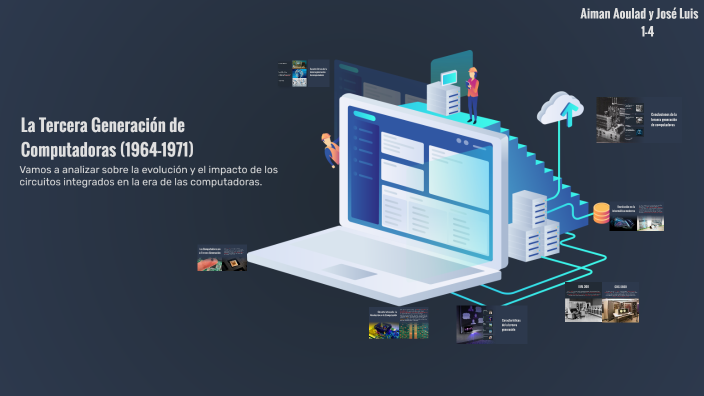 La Tercera Generación de Computadoras (1964-1971) by Aiman Luis on Prezi