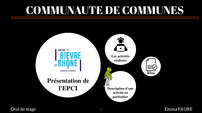 Oral de stage FAURE Emma 1 ago by FAURE Emma on Prezi