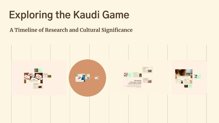 Exploring the Kaudi Game by Prachi Shah on Prezi