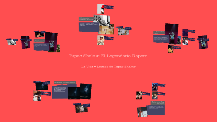 Tupac Shakur: El Legendario Rapero by Joel Rojas on Prezi