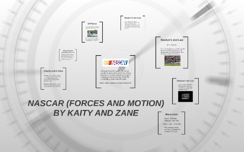 NASCAR (FORCES AND MOTION) by Kaity Moore on Prezi