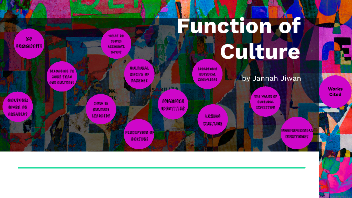 Function of Culture by Jannah Jiwan on Prezi