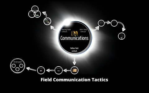 Field Communication Tactics by Joe Goodwin on Prezi