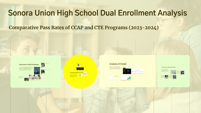 Comparative Analysis of Dual Enrollment Pass Rates by Courtney Castle ...