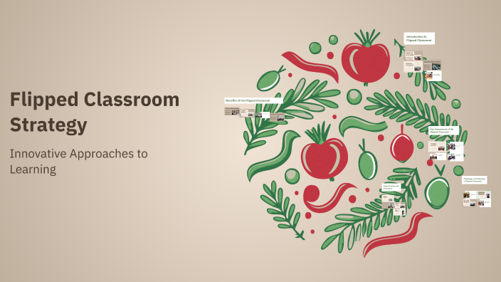 Flipped Classroom Strategy by mashael alqahtani on Prezi