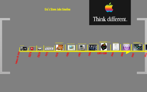 Steve Jobs Timeline by Eric Johnson on Prezi