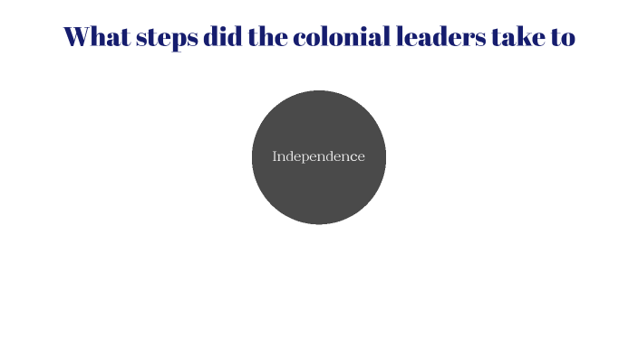 What steps did the colonial leaders take to independence by Antonella ...