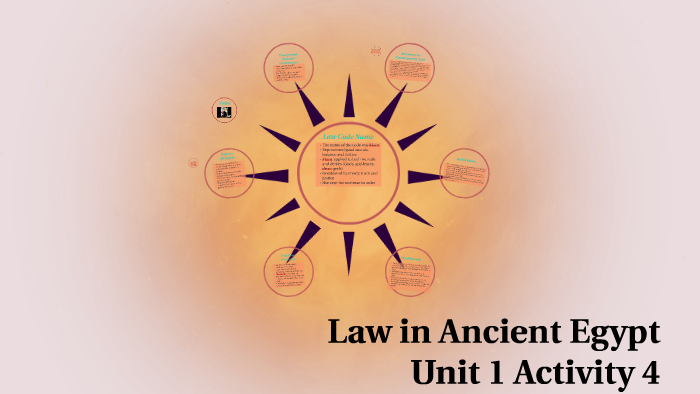 Law in Ancient Egypt by Amanda Catibog-Abraham on Prezi