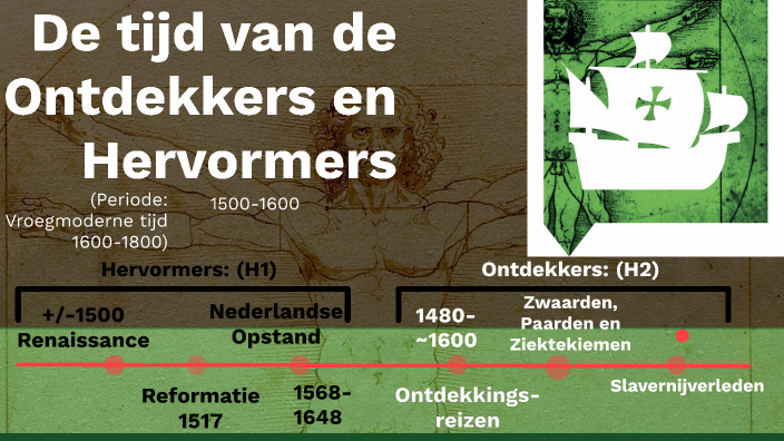 Ontdekkers en Hervormers by frank peterse on Prezi