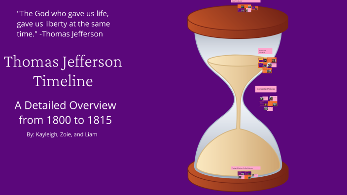 Thomas Jefferson Timeline by Kayleigh Heffernan on Prezi