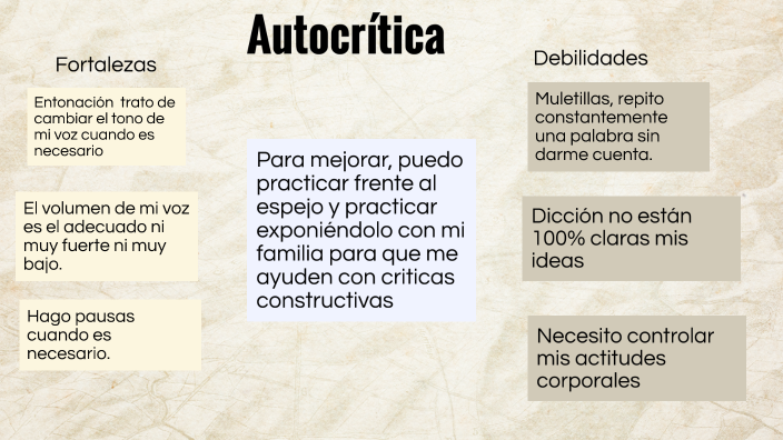 Autocrítico by Karen Hernández on Prezi