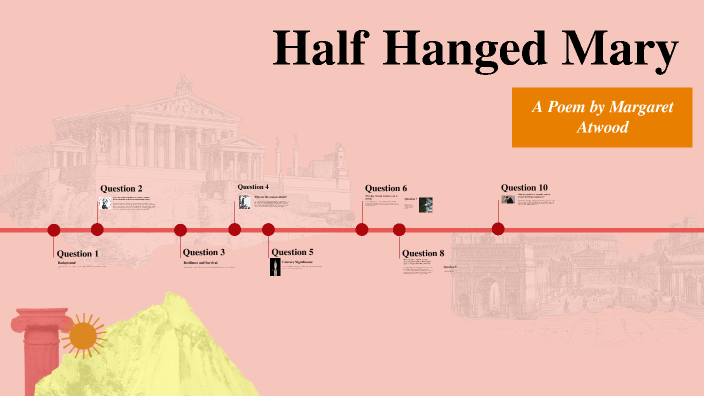 Half Hanged Mary by gowri sudhir on Prezi
