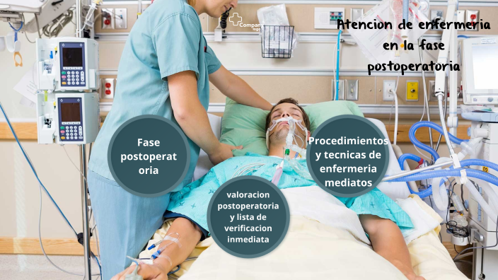 atencion de enfermeria en la fase postoperatoria by ALEJANDRA ELIZABETH ...