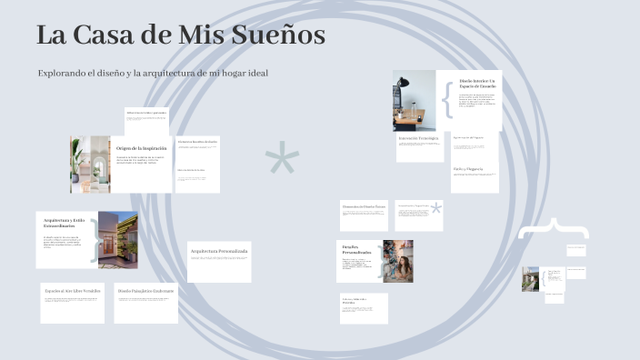 La Casa de Mis Sueños by VIVIANT BRAVO on Prezi