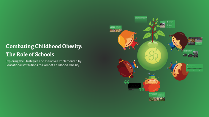 Combating Childhood Obesity: The Role of Schools by Kaylee Luna on Prezi