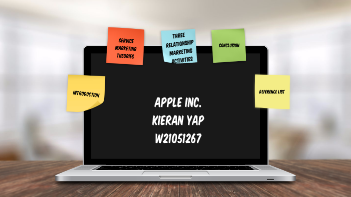 CERM by Kieran Yap on Prezi