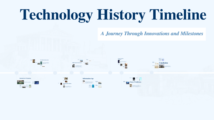 Technology History Timeline by Clara Santos on Prezi