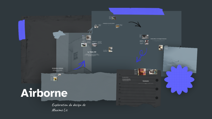 Présentation Airborne by Manon Smith on Prezi