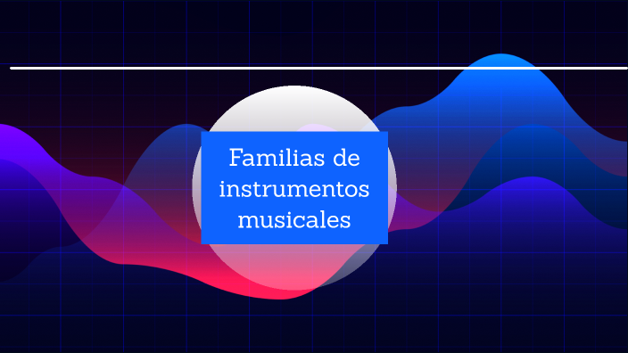 Familia de instrumentos musicales by Eric Calderón Hernández on Prezi