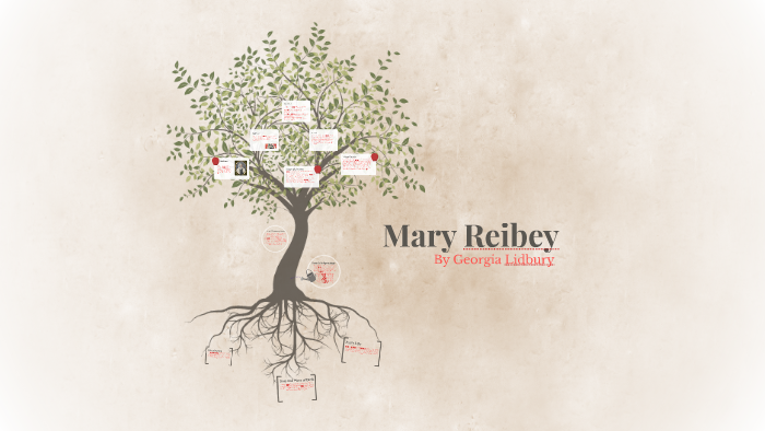 Mary Reibey by Georgia Lidbury on Prezi