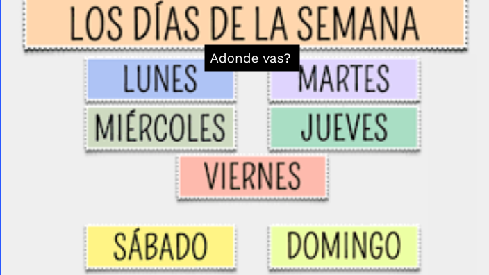 Adonde vas- spanish work by Haziel Alvarez on Prezi