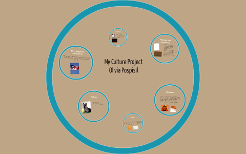 My Culture Project by on Prezi